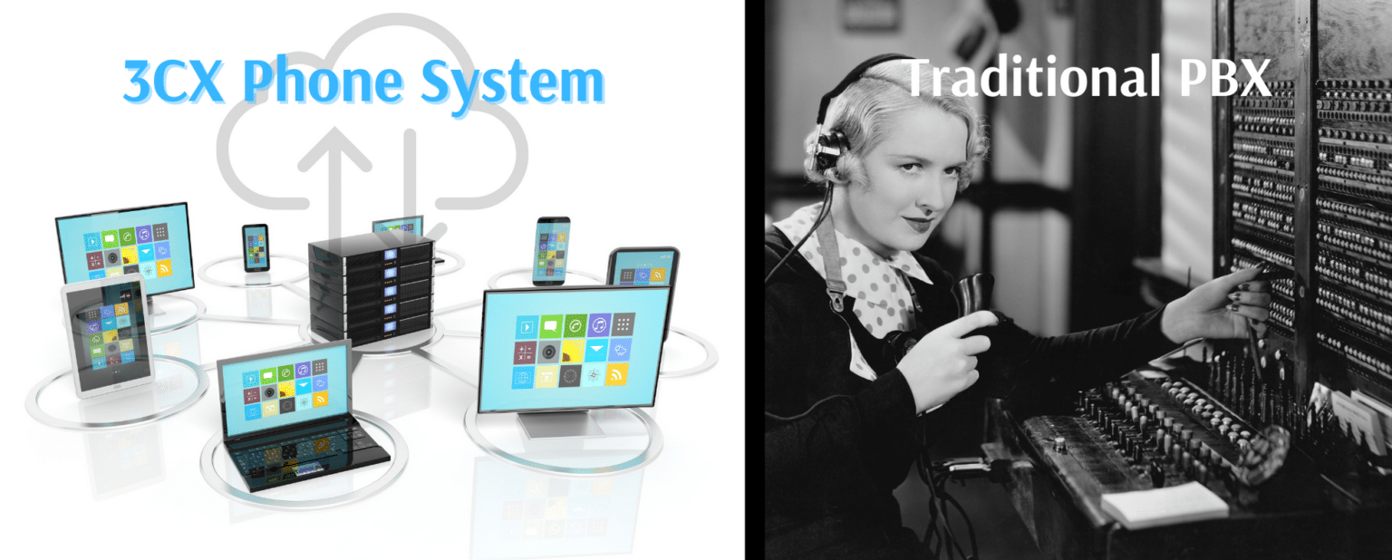Comparing 3CX Phone System vs. Traditional PBX: A Comprehensive ...